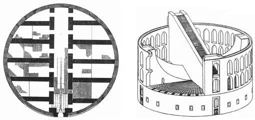 Rasatkhana: the Observatory of Maragha – SquareKufic